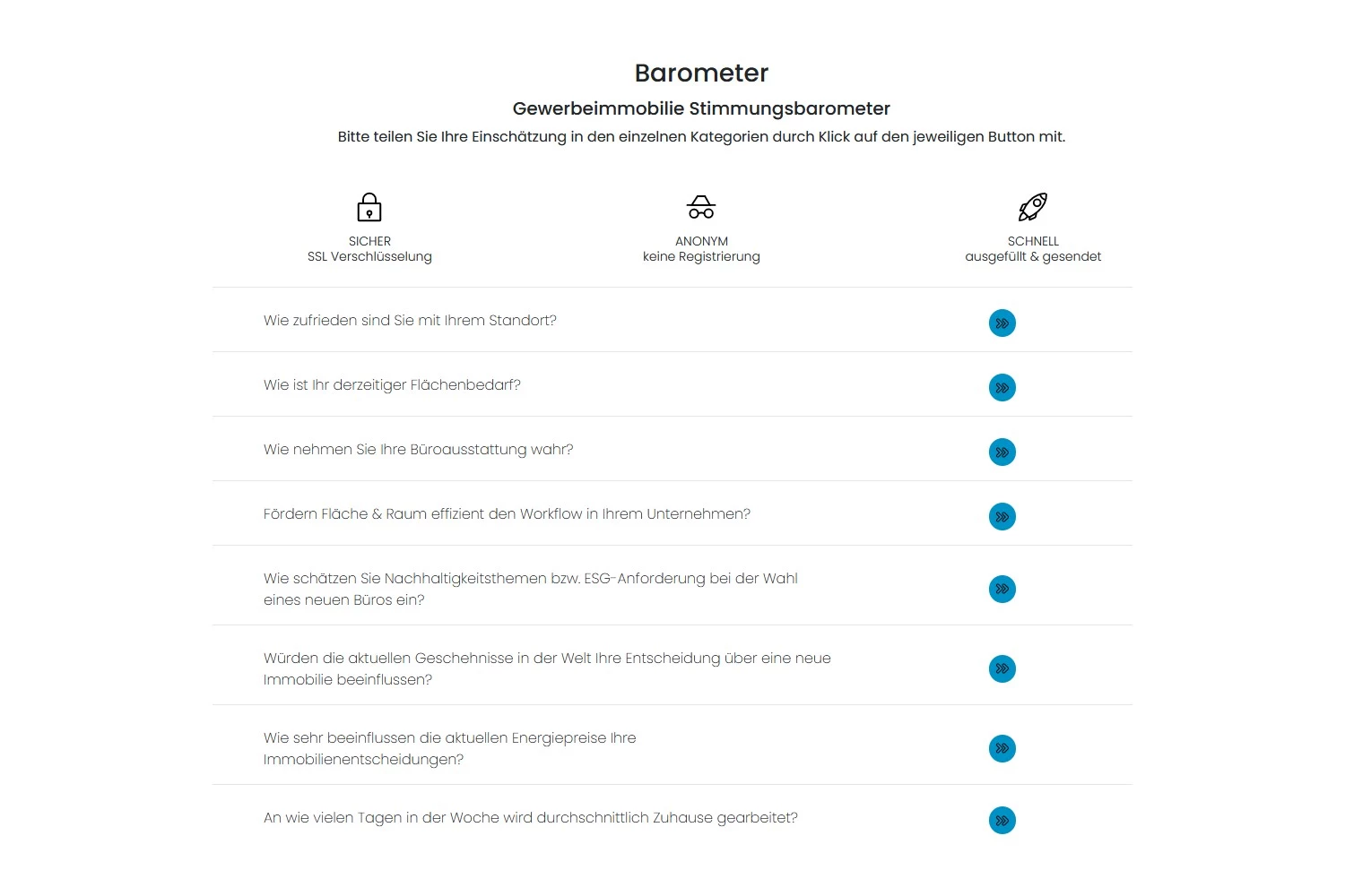 Barometerauswahl - New Work - Work New - Mit dem Barometer zu New-Work ...